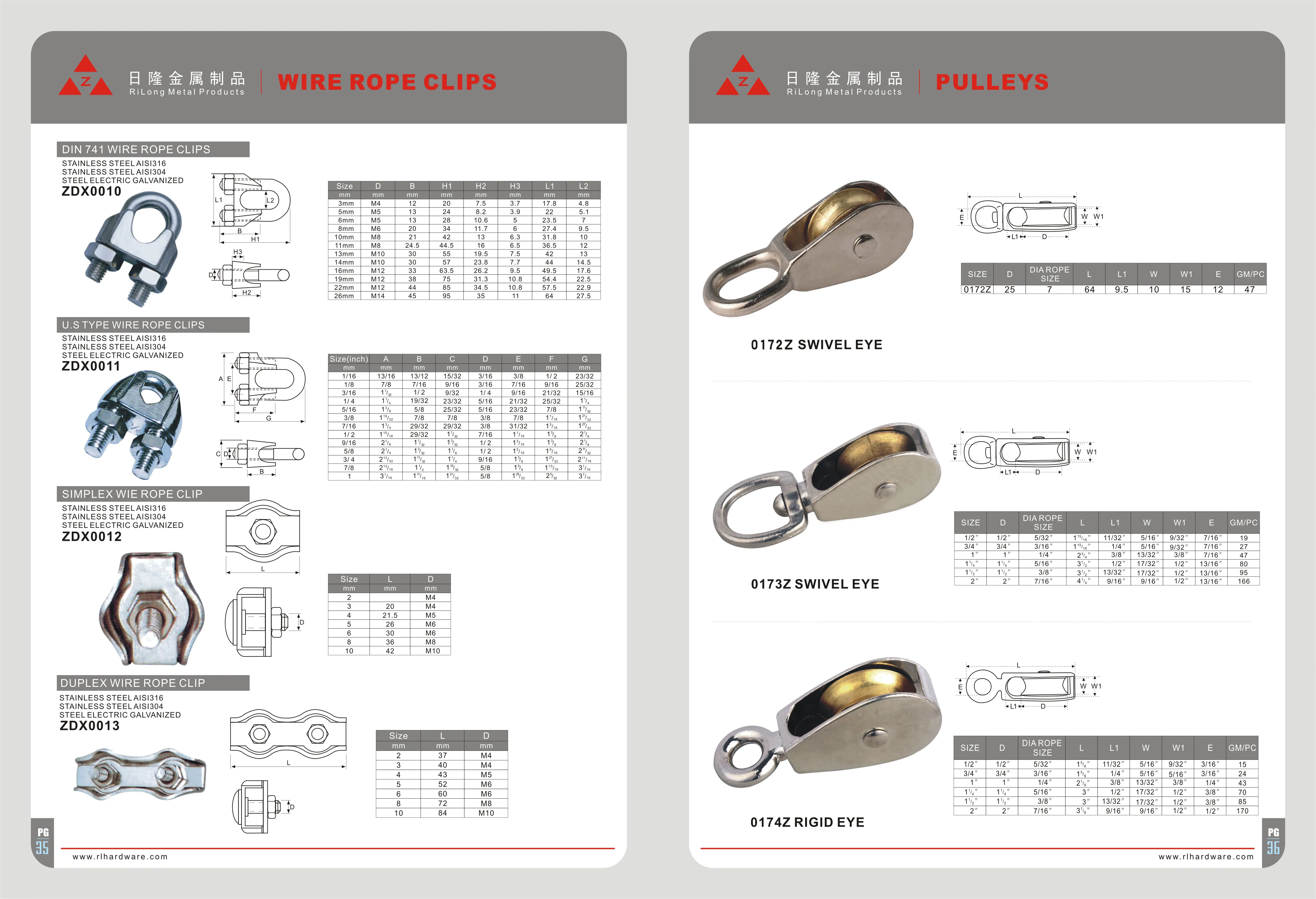 DIN 741 Wire Rope Clips Model ZDX0010 - Reliable Security