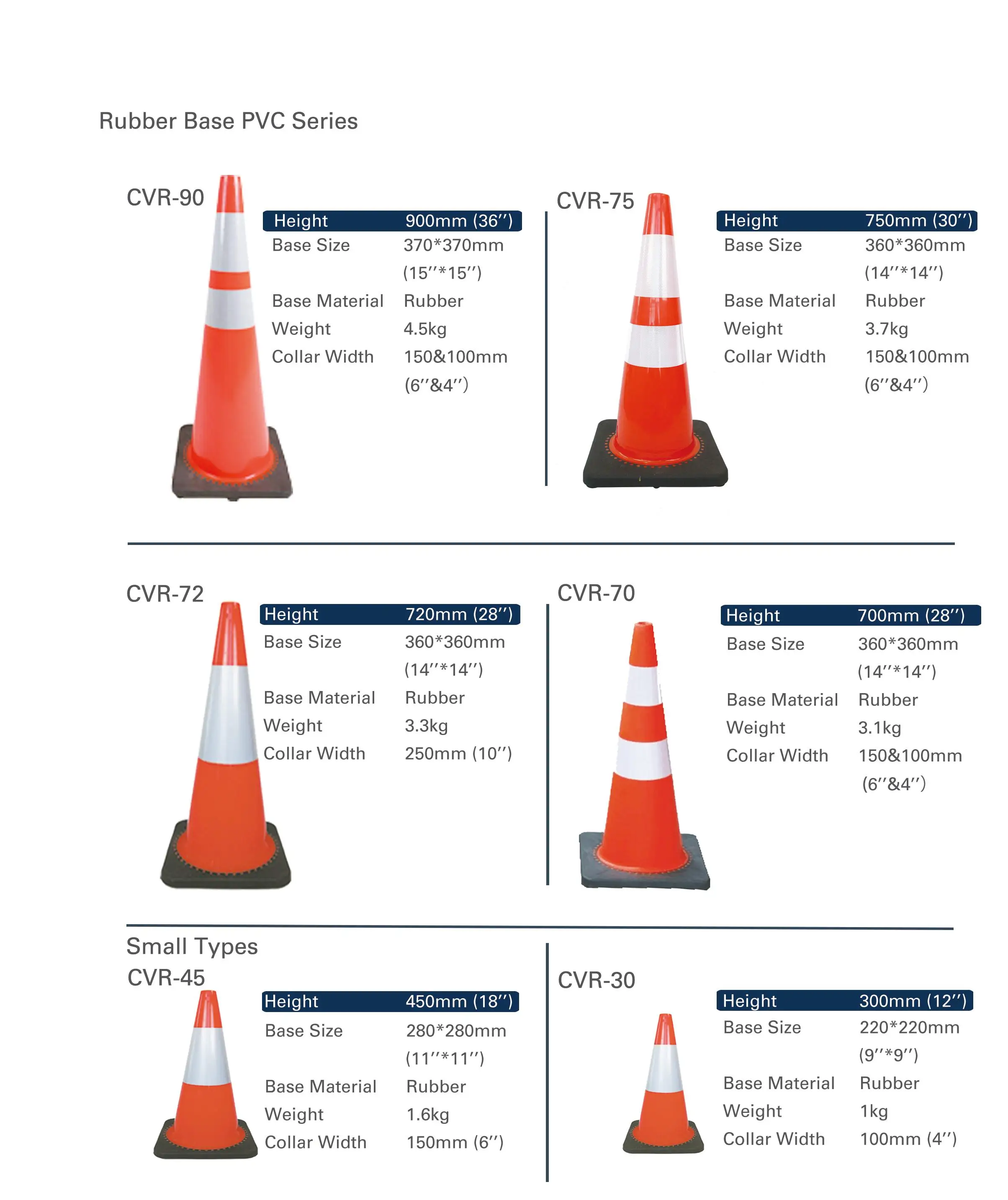Flexible Orange Pvc Traffic Cone Weights Manufacturers Road Safety ...