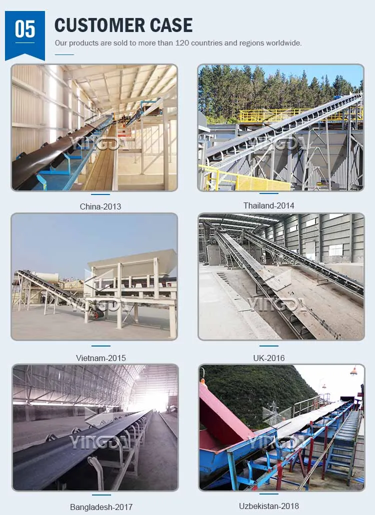 Belt Conveyor Transportation for Iron Ore | Durable Rubber Coal Mining ...