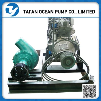 Low Price Mini Dredge Sand Pump For Sale - Buy Mini Dredge Sand,Mini ...
