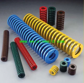 Swf Misumi Flat Coil Spring - Buy Swf Misumi Flat Coil Spring,Plastic ...