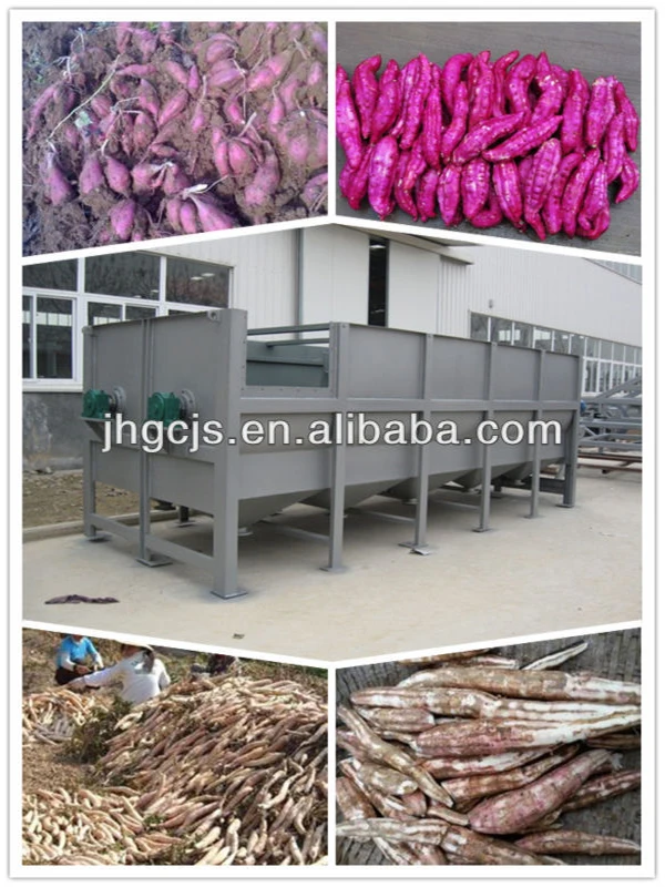 China Manufacturer Cassava Paddle Washing Machine In Starch Processing ...
