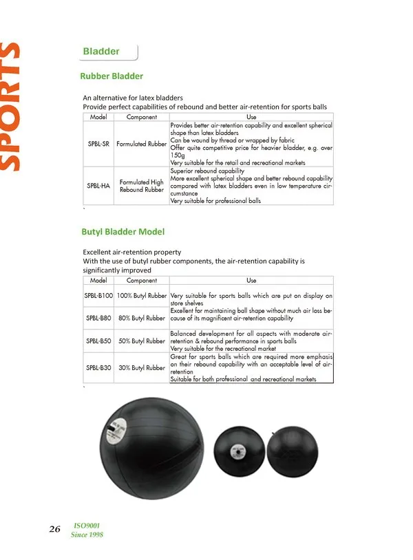Zhensheng Butyl Bladder Soccer Ball Latex Butyl Bladder Ball - Buy ...