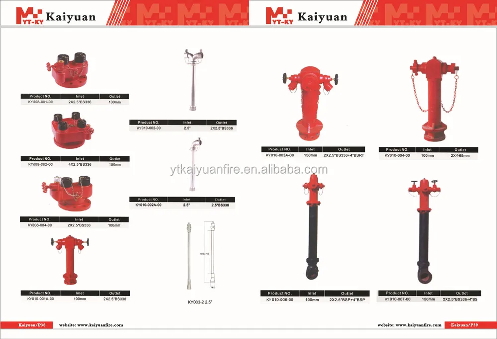Aluminium Firey Hydrant Key And Bar - Buy Key And Bar,Hydrant Key And ...