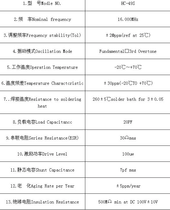 Smart Electronics~crystal Oscillator 16.000 Mhz,Quartz Crystal Hc-49s ...