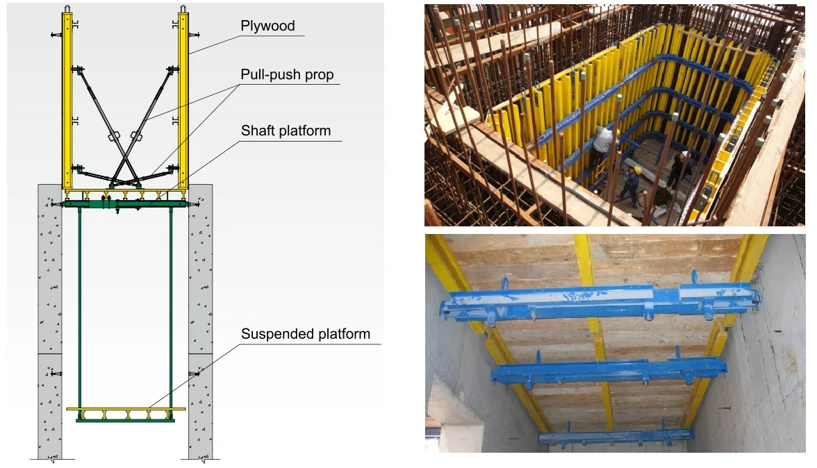 Zulin House Lift Shaft Formwork System - Buy Lift Shaft Formwork,House ...