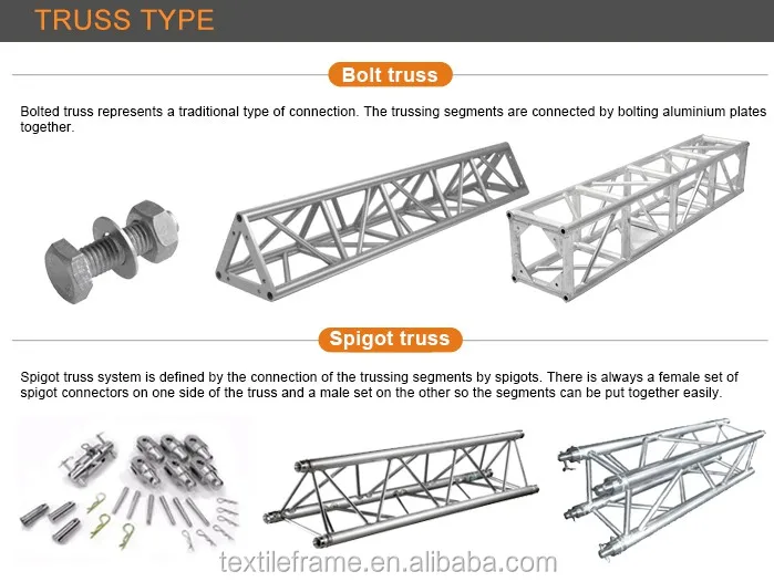 Mini Aluminum Truss Stage Frame Structure - Buy Aluminum Truss,Eye ...