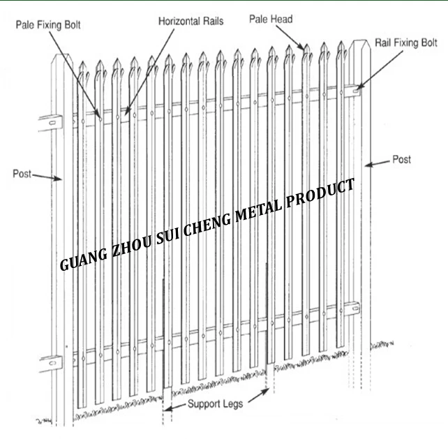 Cheap Wrought Iron Fence Parts,Cheap Prefab Fence Panels,Prefabricated ...