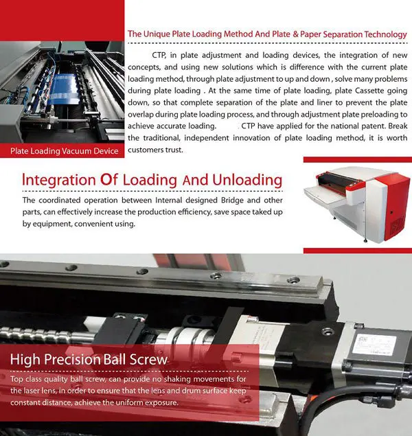 High Resolution CTP Offset Plate Making Machine Prices