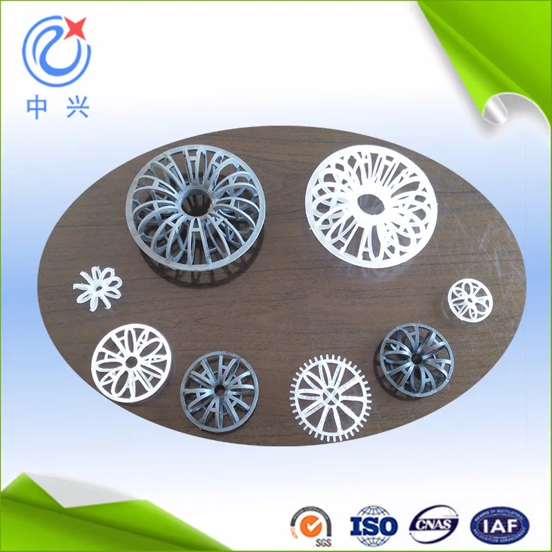 Plastic Tellerette Ring for Scrubber Tower Packing