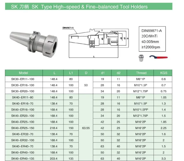 OLIMA SK40-ER25-70 Tool Holders - High Speed & Precision