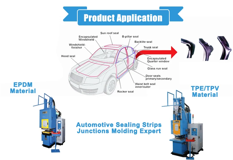 EPDM Rubber Injection Molding Machine 50 Ton C Frame