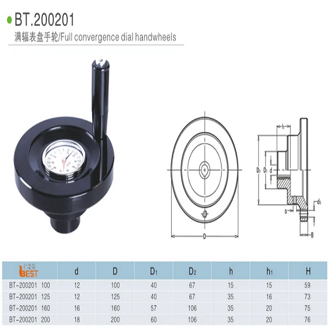 Hot Sale Full Convergence Dial Handwheels With Gravity Position ...