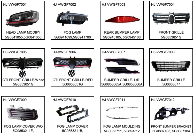 Front Bumper Center Lower Grille for VW Golf MK7 5G0853677