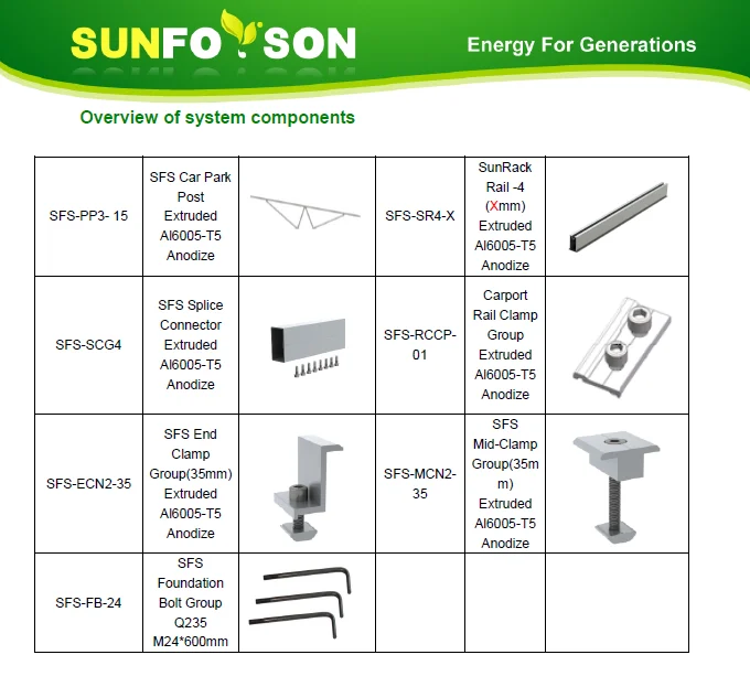 Double Row Parking Space Design Aluminum Solar Panel Carport Mount ...