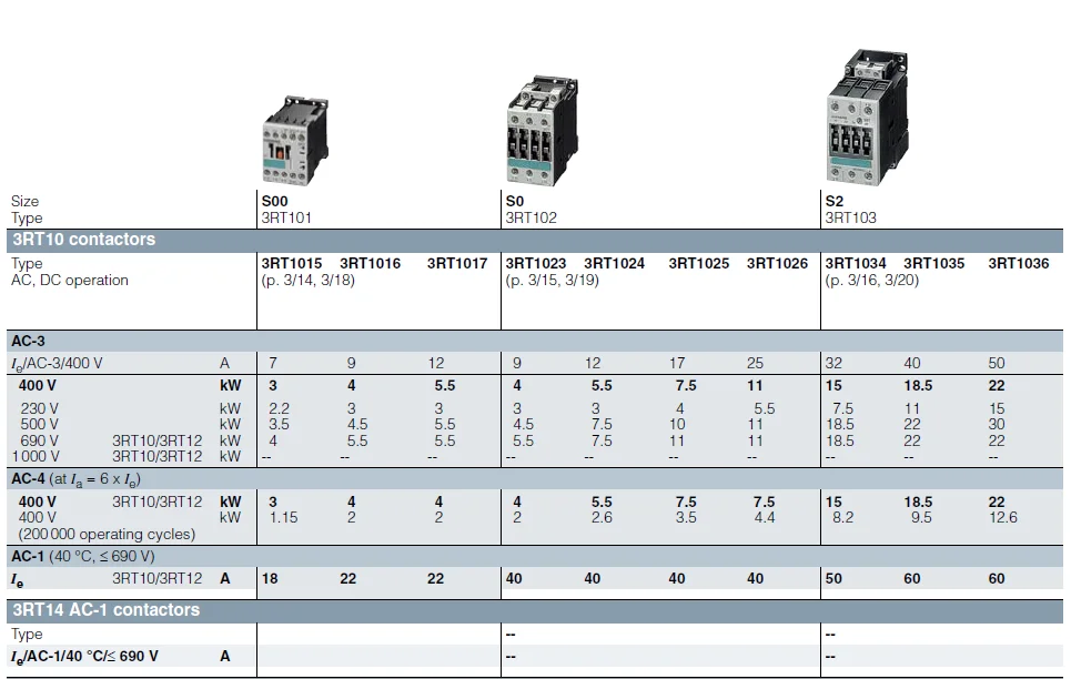 NOFUEL Electric Contactor 3RT10 Series - Reliable Power Switching