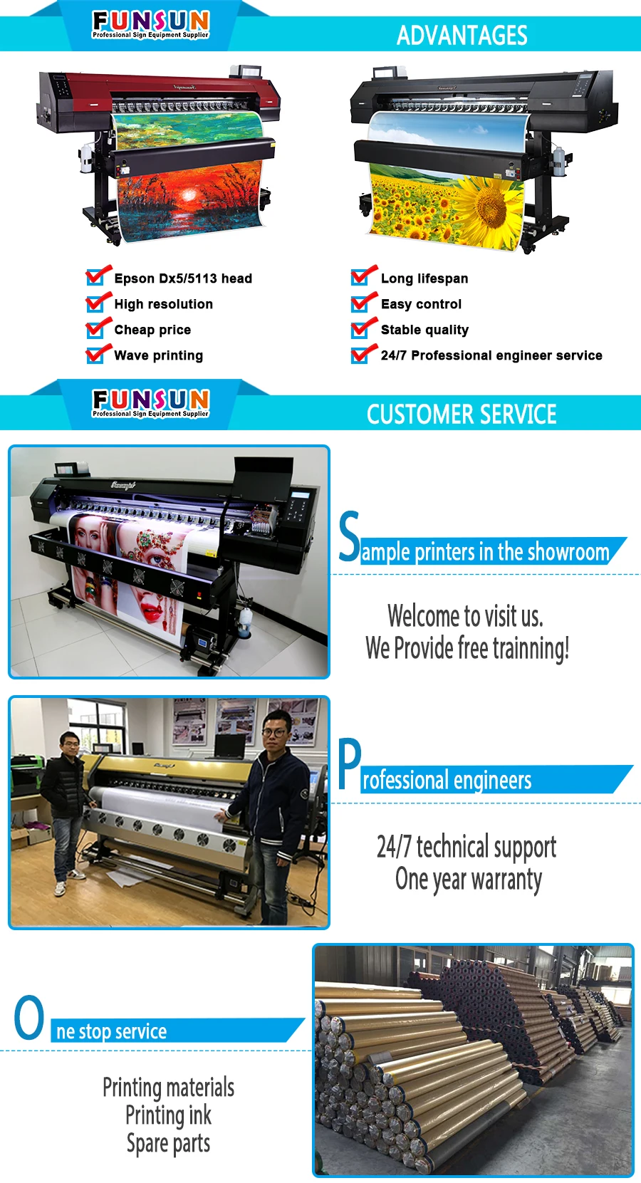 Advanced Digital Printer 1.7m Plotter Funsunjet Fs1700k Sublimation ...