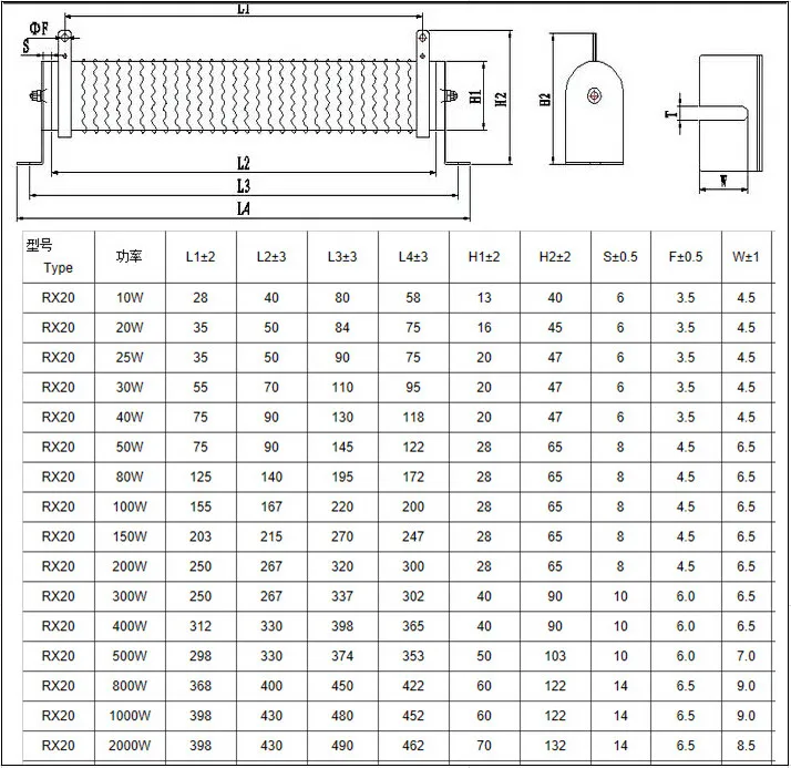 100w-2000w 20rj Aluminium Shell Rxlg Inverter Brake Braking Resistor ...