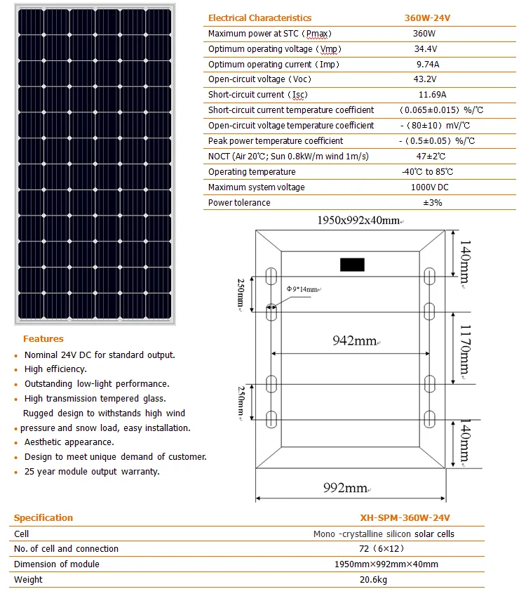Commercial Use Factory Price 50kw Solar Panel System - Buy 50kw Solar ...