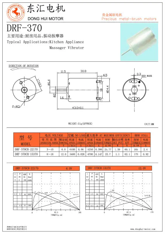 12v Dc Electric Motor High Speed 5000 Rpm For Massager Vibrator - Buy ...