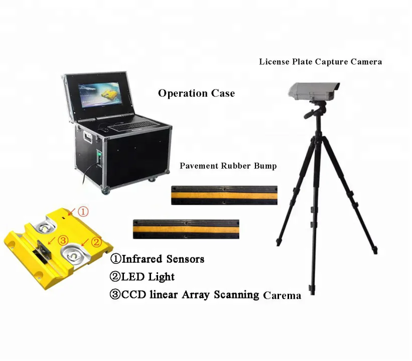 Mobile Vehicle Security Inspection System - Undercarriage Scanner