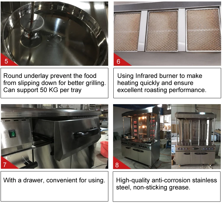 High Productivity Shawarma Machine - 1 Year Warranty