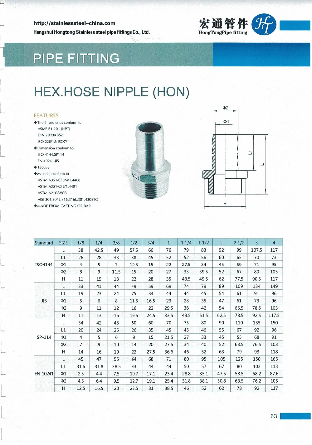 Stainless Steel Hexagon Hose Nipple - Male Threaded Pipe Connector