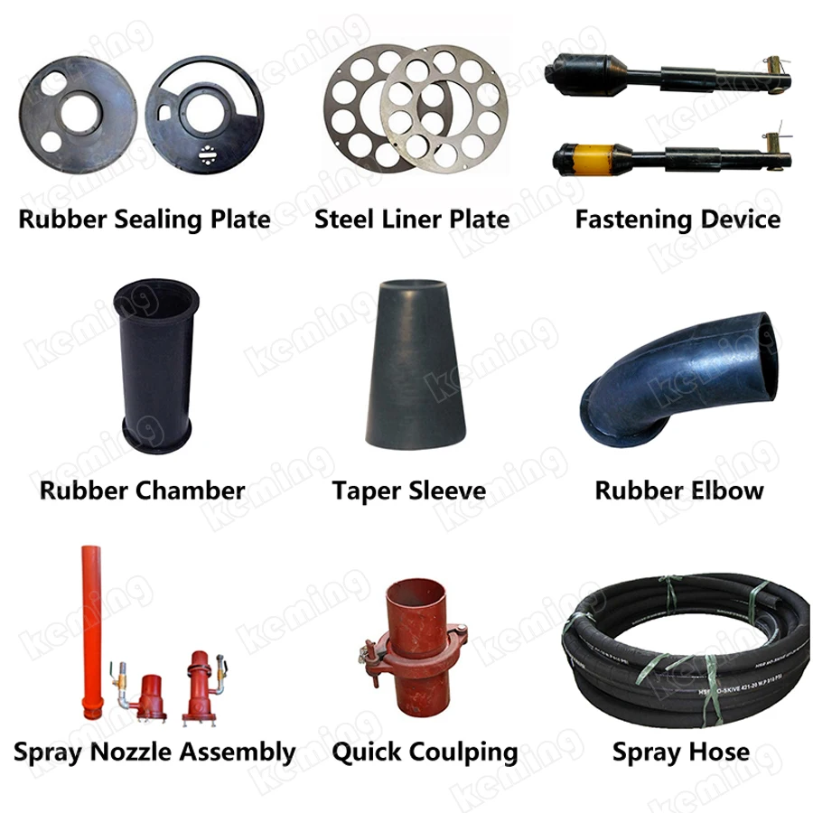 Used Gunite Machine for Sale - Betonspritzmaschine Gebraucht