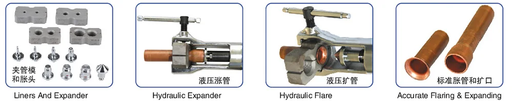 DSZH Heavy Hydraulic Expander Tool - WK-400A-L for Copper Tube