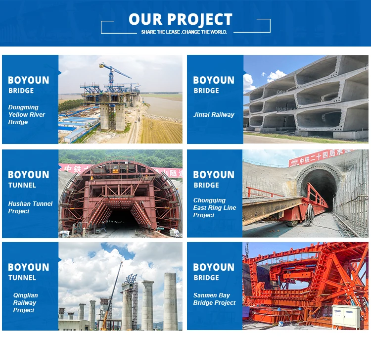 Cantilever Form Traveler For Cable Stayed Bridge Mould Bridge Concrete ...