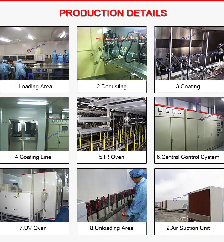 Automatic Uv Color Coating Line - Buy Color Coating Line,Coating Line ...