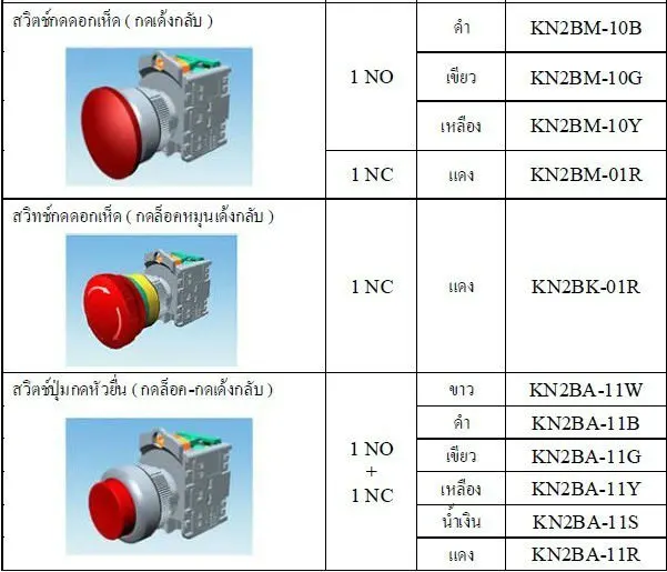 Seco Push Button Switch 22mm 25 Mmtn2is - IP65 Certified