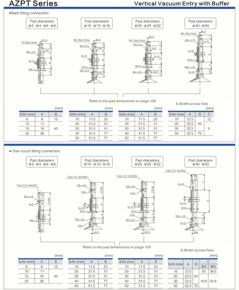 ZPT Series Industrial Small Vertical Entry Vacuum Pad