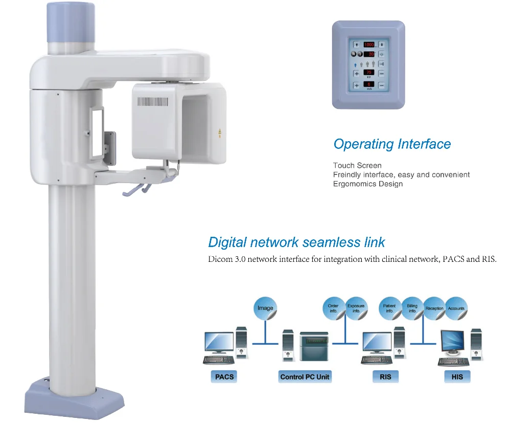 Mslpx30 Dental Cbct Cone Beam Computed Tomography System - Buy Computed ...