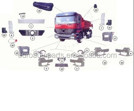 Wiper Panel Handle Bracket 9418240216 9418240316 For Mb Actros Mega Mp1 ...