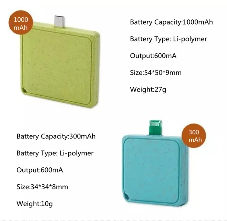 Promotional Disposable Power Bank 1000mah One Time Use Emergency ...