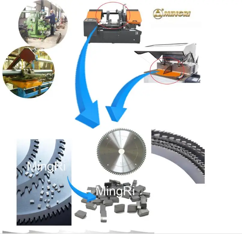 Tungsten Carbide Blade Saw Tips For Cutting Hard Wood Brass Rod And ...