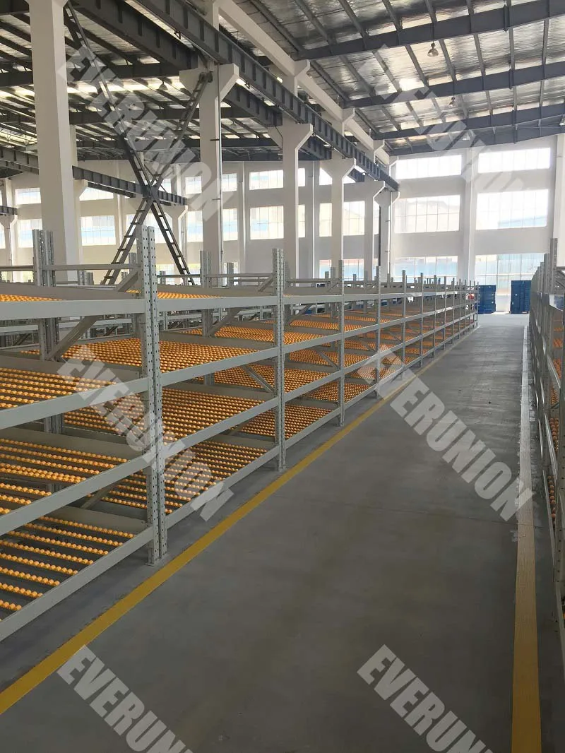 5-Layer Gravity Flow Roller Racking System Carton Flow Racks| Alibaba.com