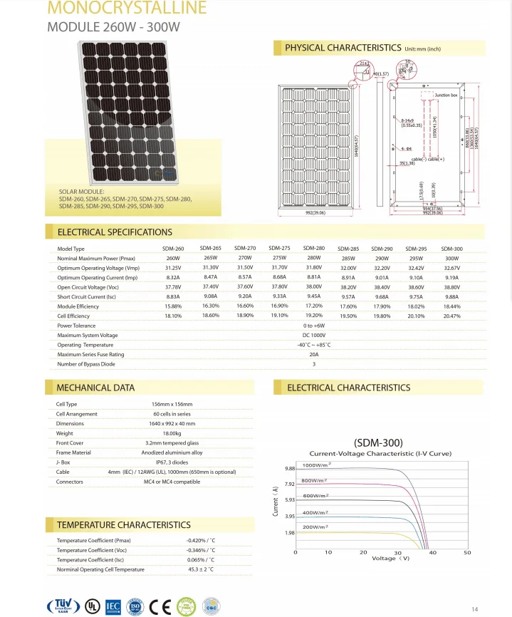 Professional Water Cooled Panels 400w Pv Panel Sun Power Solar Cells ...