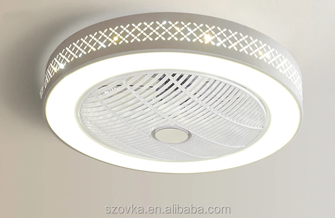 Ventilador De Techo Cuadrado - Energéticamente Eficiente