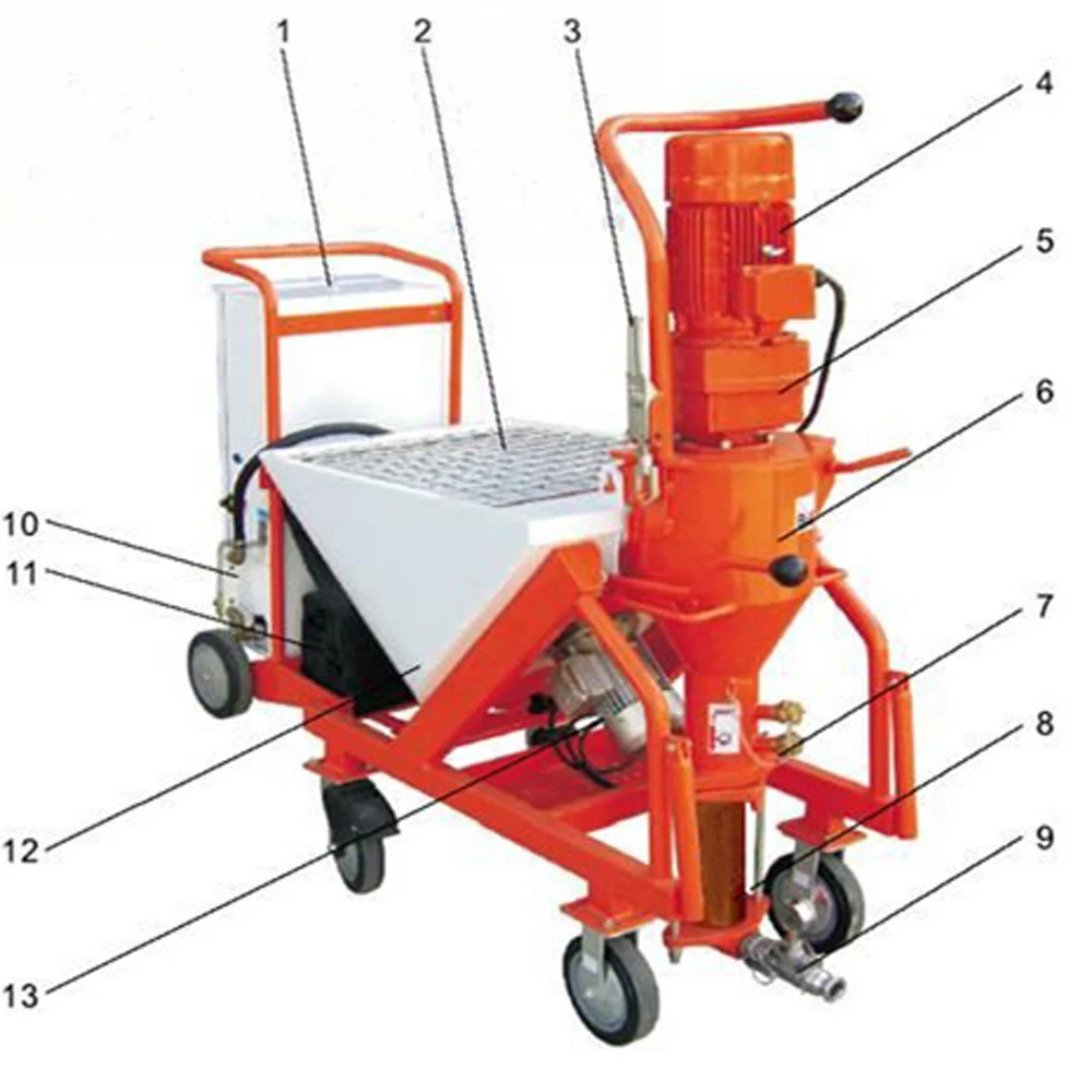 N5 Putty Mortar Spraying Machine For Sale - Buy Mortar Spray Machine ...
