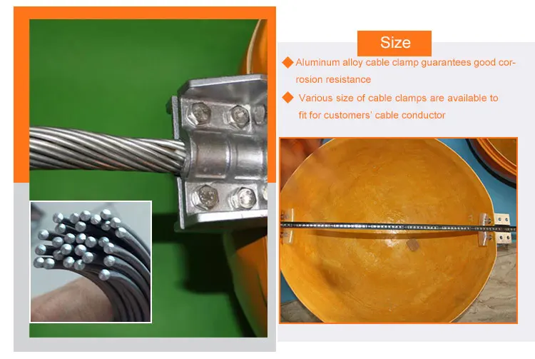 Aerial Power Line Overhead Marker Ball Warning Sphere Diameter 600mm ...