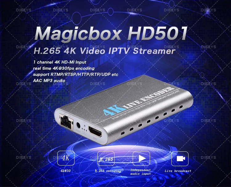 HD 4K Video Encoder for Pro IPTV IP Streaming - IPTVIP