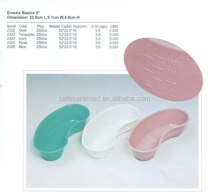 ประเทศจีนผู้ผลิตราคาถูกไตจาน Emesis อ่างทางการแพทย์ทิ้งไตชาม - Buy จีน ...
