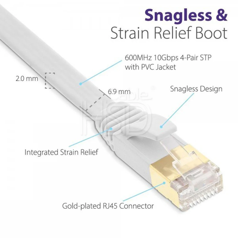 Rj45 UTP Cat5 Cat6 Patch Cord Cat 5e Elevator Cable Ethernet Cable ...
