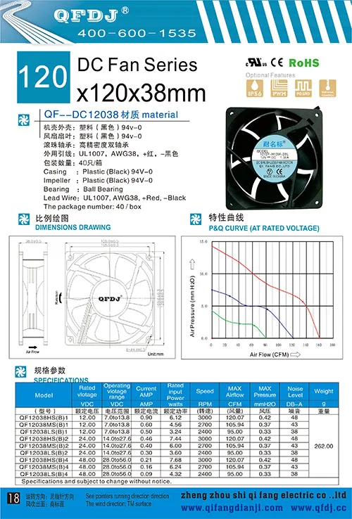 Dc 12v 24v 48v Exhaust Axial Flow Fan Qf12038 120x120 120mm 210cfm Dc ...