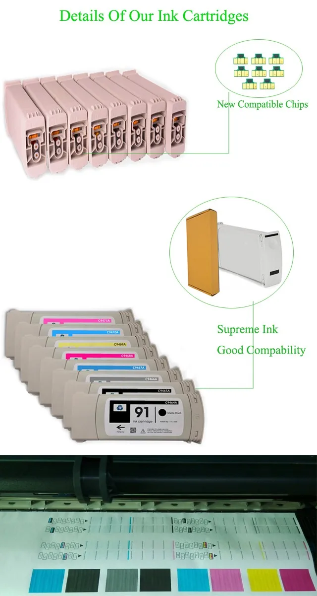 Dsong Full Ink Status Refillable Ink Cartridge 771 With Auto Reset Chip ...