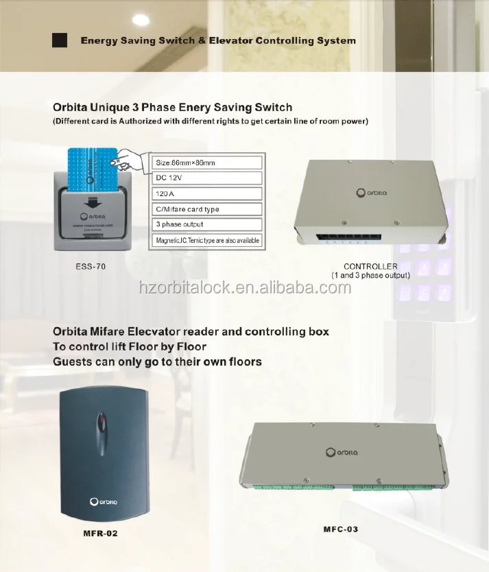 Orbita Rfid Smart Electric Wall Power Key Card Energy Saver Hotel ...