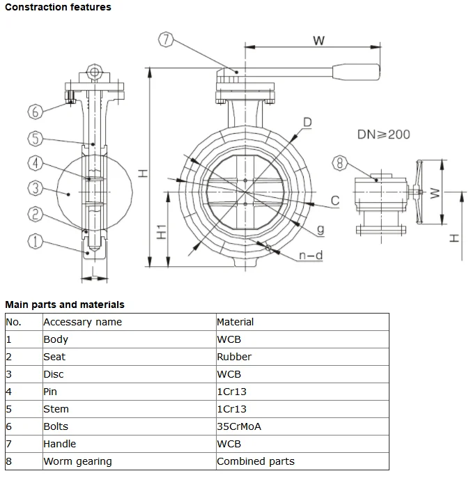 4 Inch Pancake Wafer Butterfly Valves with Viton Seat