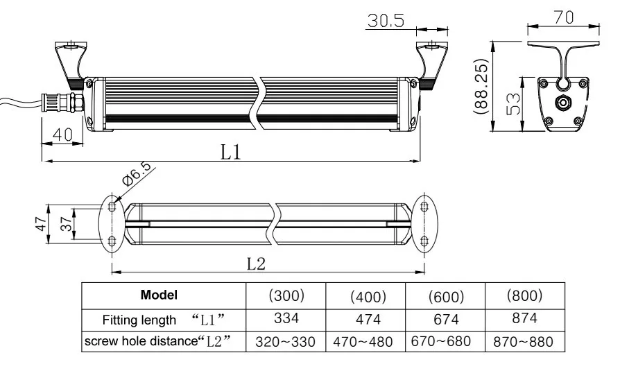 M9 Led Machine Light Coolant Proof Light For Cnc Machine 20w - Buy Led ...